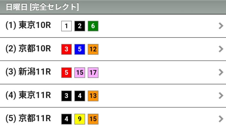 鈴蘭苑オフ会のためのWIN5